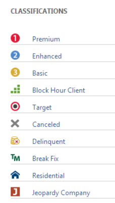 Classification Icons in Autotask