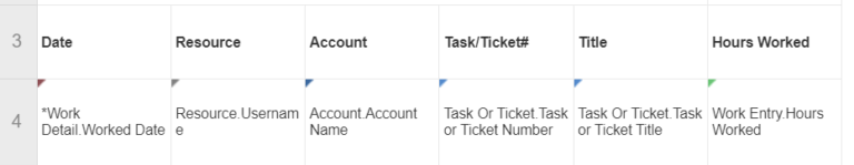 How to create an Autotask Time Entry Report