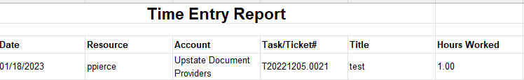 How to create an Autotask Time Entry Report