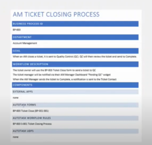 Autotask Workflow Rules | Implementing a Quality Control Process