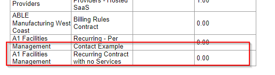 Create An Autotask New Livereport For Missing Items